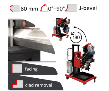 Plate bevelling machines | BEVEL