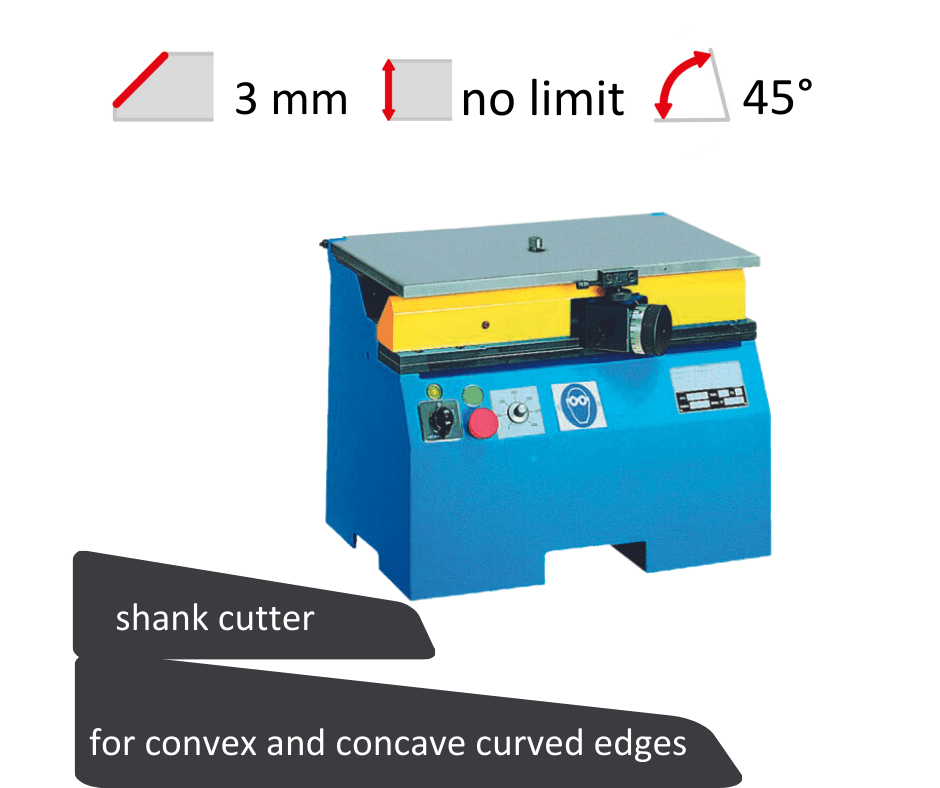 Plate bevelling machines | BEVEL