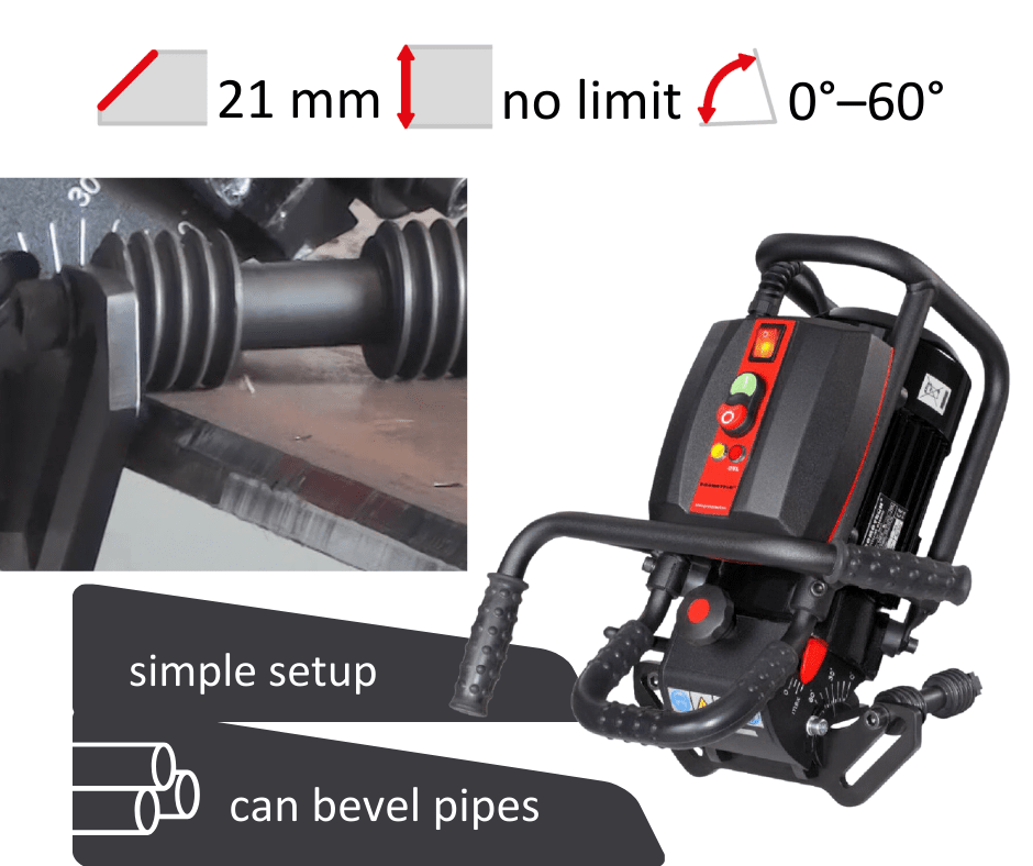 Plate bevelling machines | BEVEL