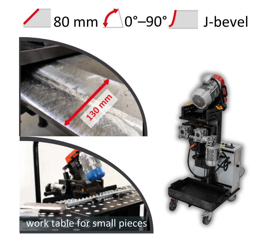 Plate bevelling machines | BEVEL